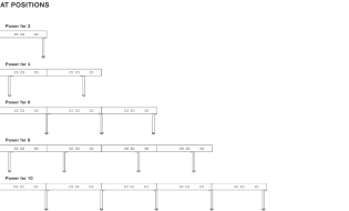 eBEAM | Electrical Power + Data Beam | SitOnIt Seating